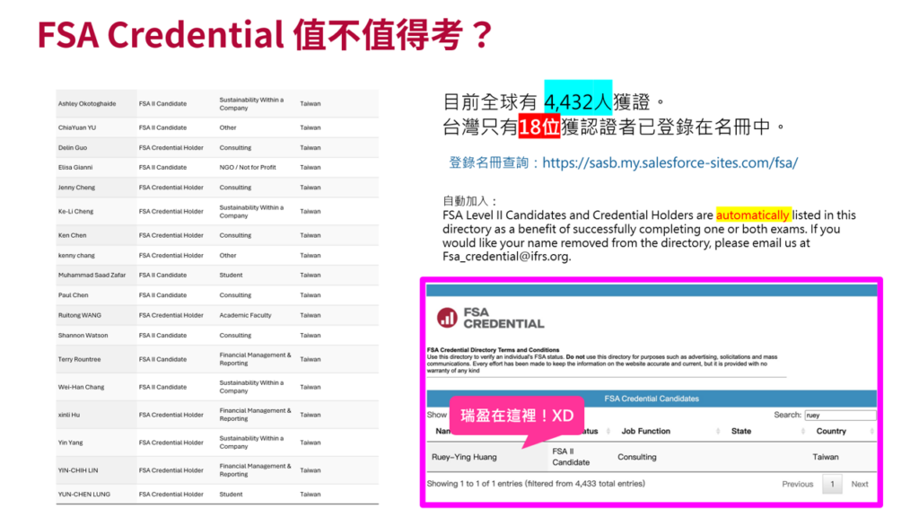 國際永續證照班 IFRS FSA Credential – ZeroPilot 淨零零航者X GaiaGreen蓋稏綠私塾